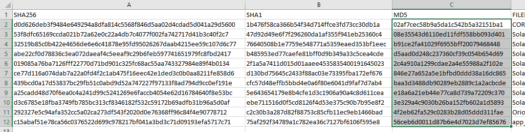 How To Detect And Search For Solarwinds Iocs In Logrhythm Security Boulevard