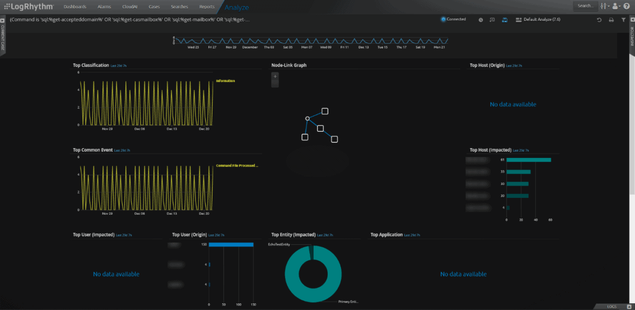 How to Detect and Search for SolarWinds IOCs in LogRhythm - Security ...