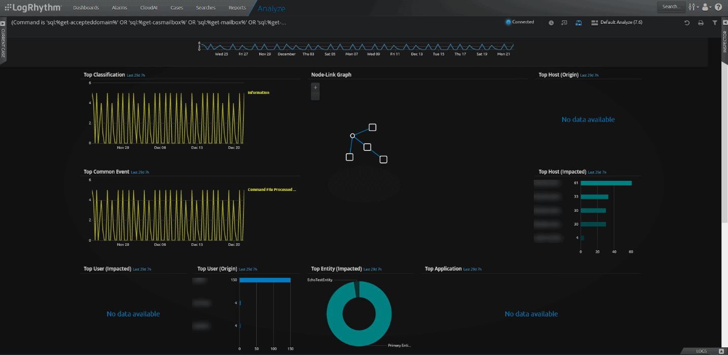 How to Detect and Search for SolarWinds IOCs in LogRhythm - Security ...