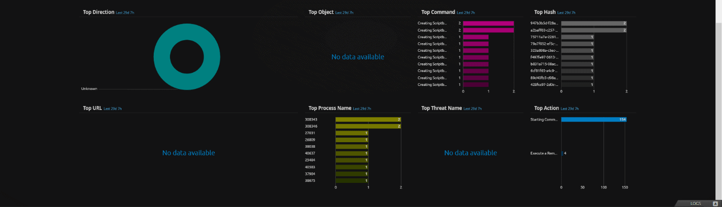 How to Detect and Search for SolarWinds IOCs in LogRhythm - Security ...