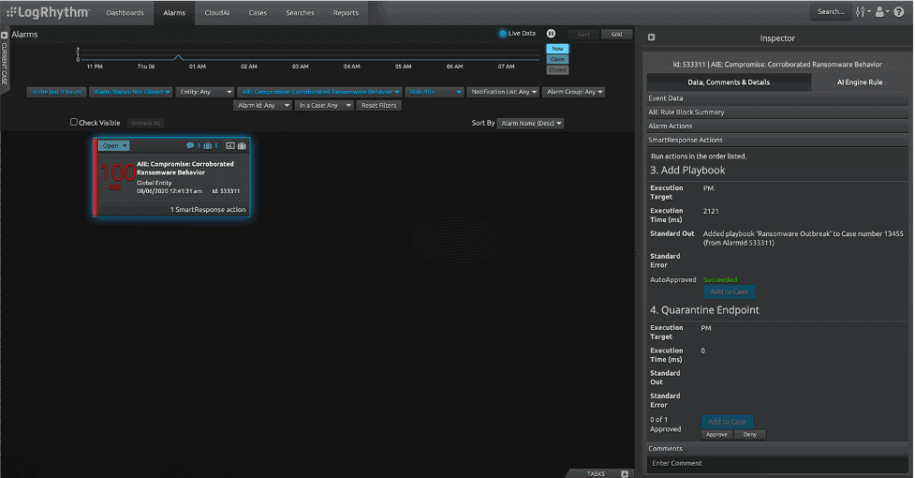 Telecommunication Security Use Cases - Security Boulevard