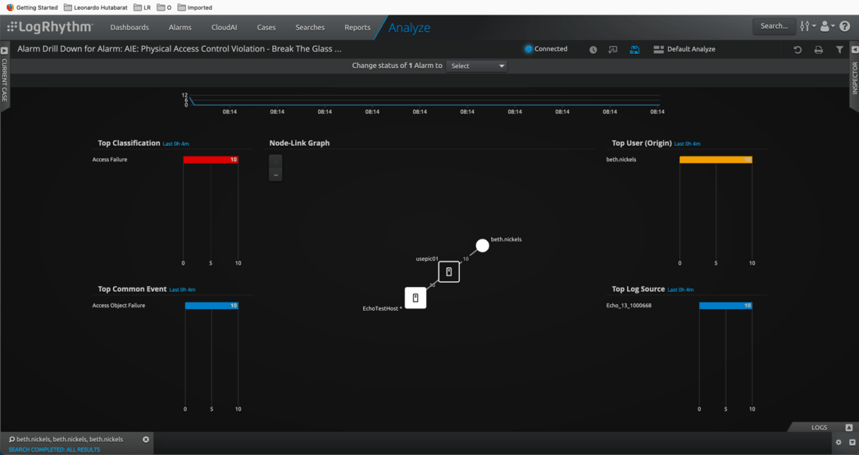 LogRhythm NextGen SIEM for Electricity Utility - Security Boulevard