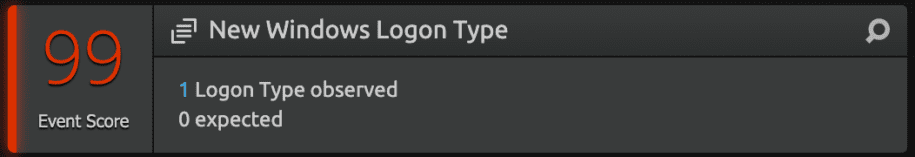 Continuing the Momentum for SIEM and UEBA with LogRhythm 7.11 ...
