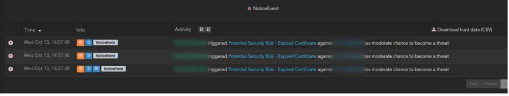 Protecting Your Network with LogRhythm NDR - Security Boulevard