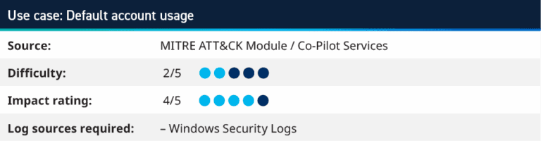 Q3 2022 Analytic Co-Pilot Use Cases - Security Boulevard
