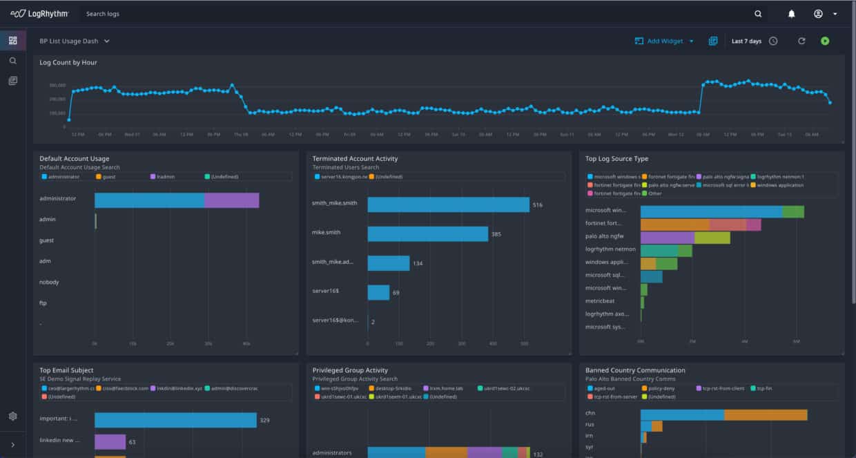 What's New @ LogRhythm | LogRhythm