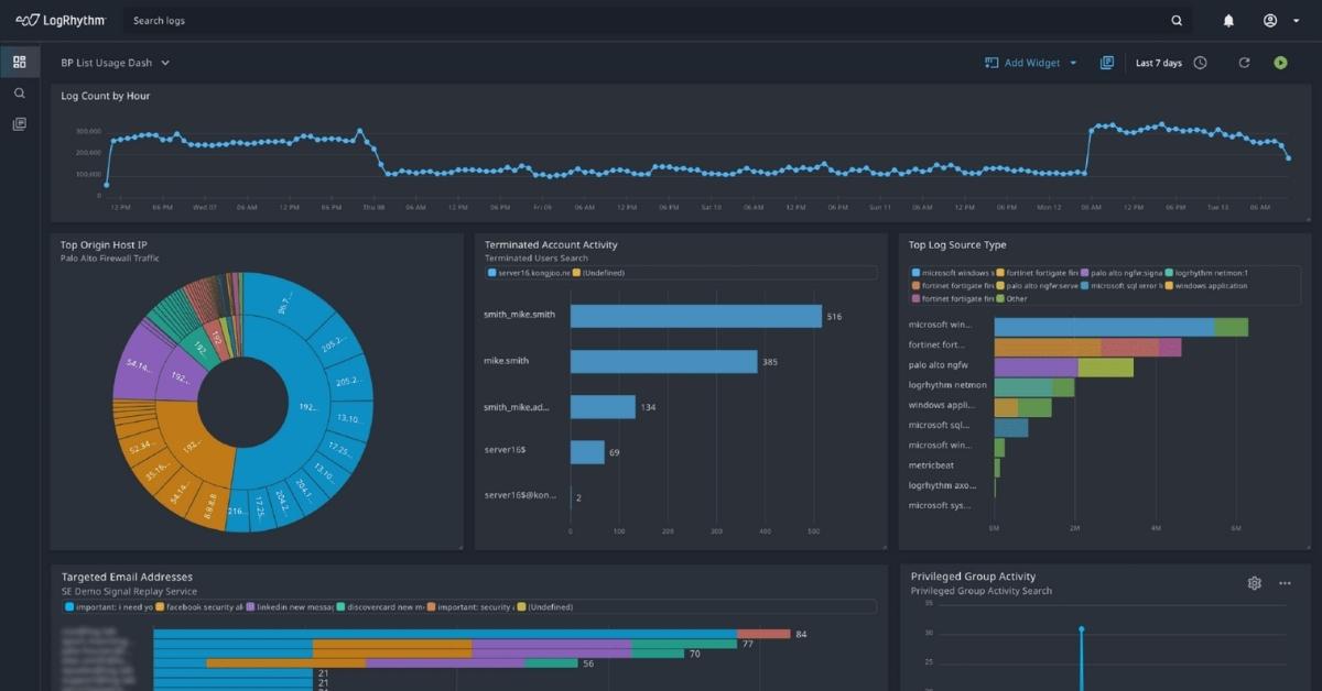 Threat Detection Solutions | LogRhythm