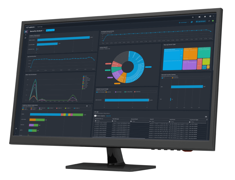 What is SIEM? And How Does it Work? - Security Boulevard