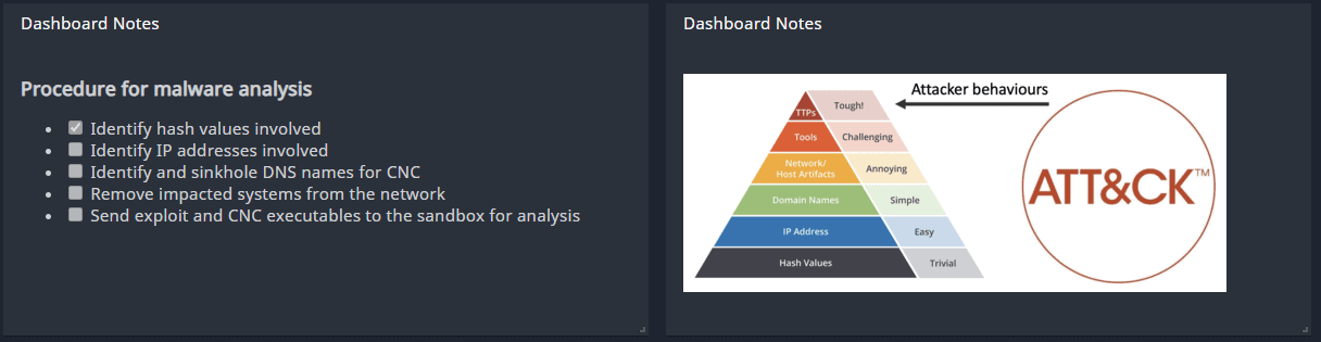 Leverage Powerful Security Analytics with LogRhythm Axon - Security ...