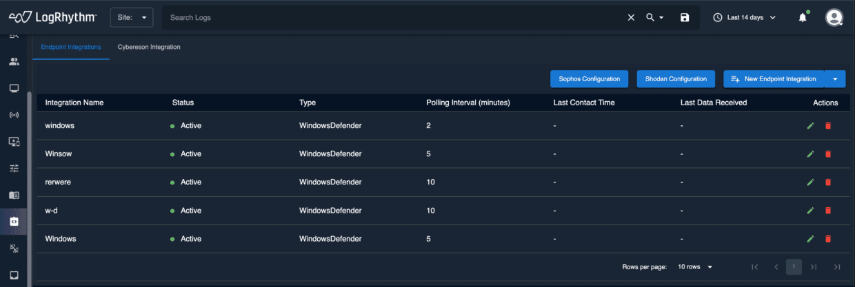 Increase Network Threat Detection Capabilities with LogRhythm NDR - Security Boulevard