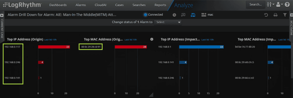 Preventing Healthcare Cyberattacks Via Hl7 Exploits With Logrhythm Security Boulevard