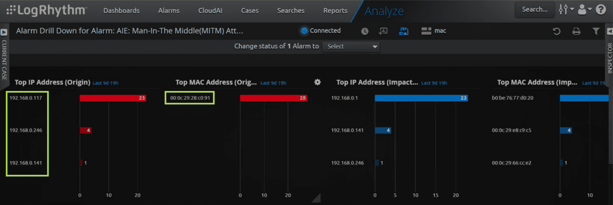 Preventing Healthcare Cyberattacks Via Hl7 Exploits With Logrhythm Security Boulevard