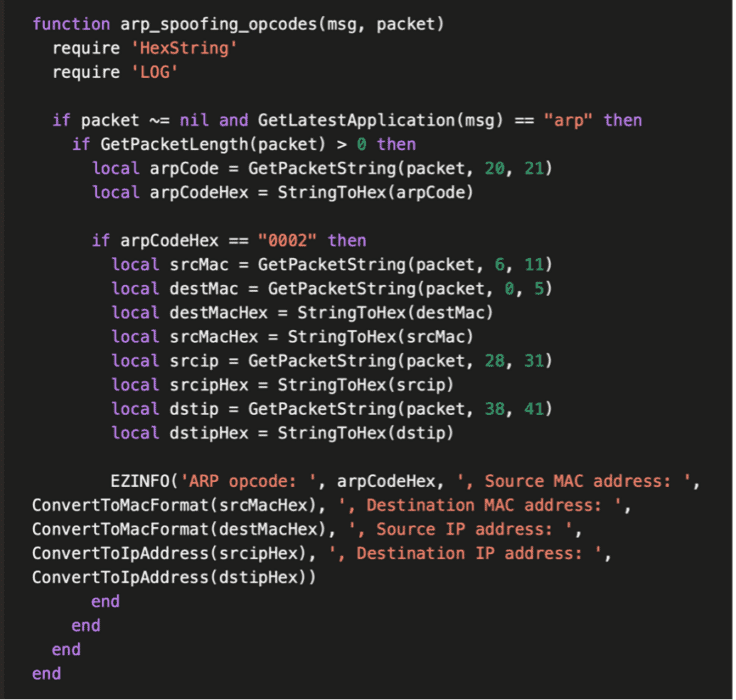 Preventing Healthcare Cyberattacks Via Hl7 Exploits With Logrhythm Security Boulevard