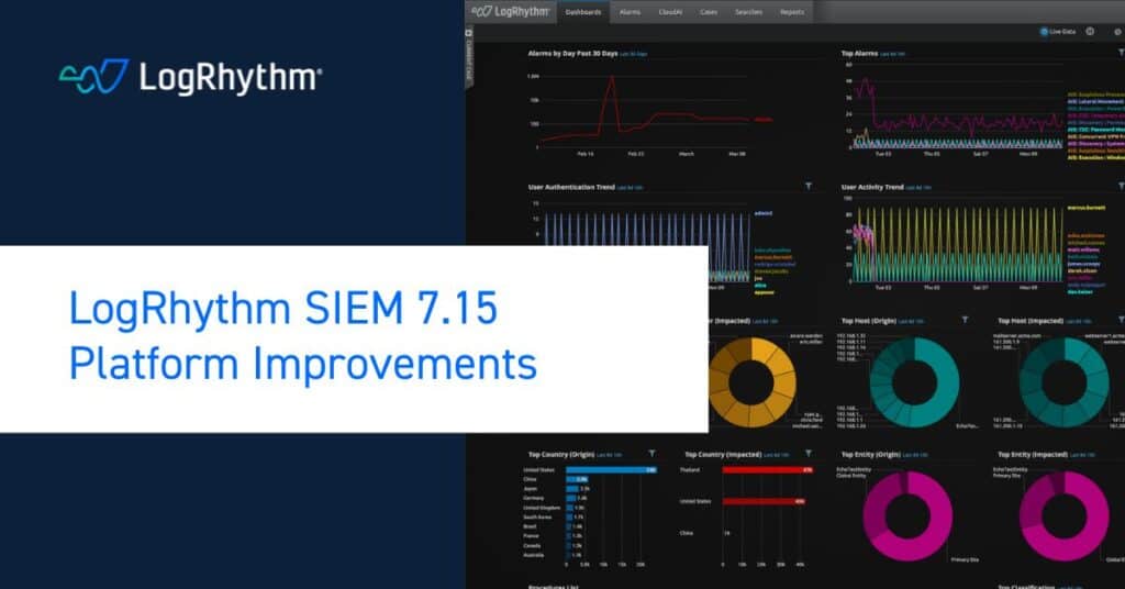 What's New @ LogRhythm