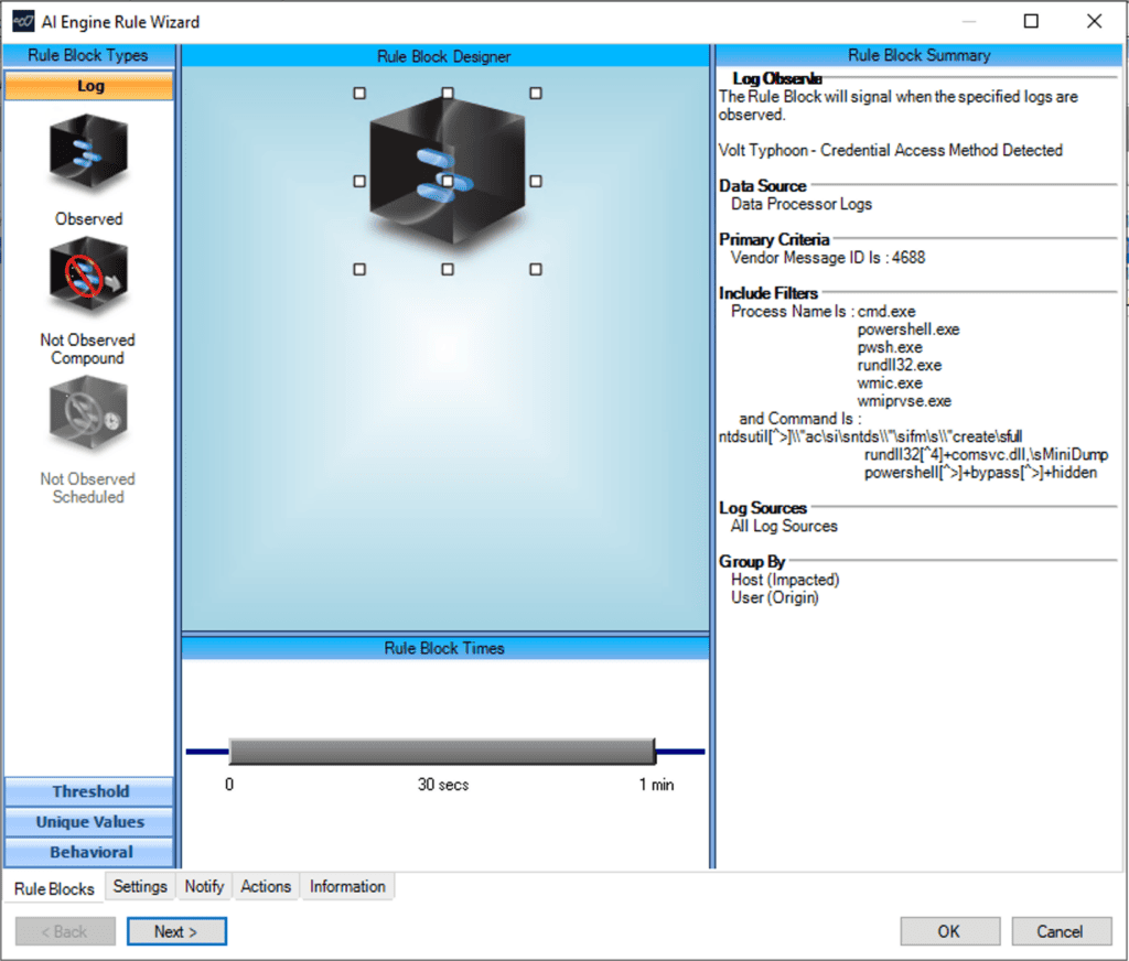 Detecting Volt Typhoon TTPs – Security Spotlight - Security Boulevard