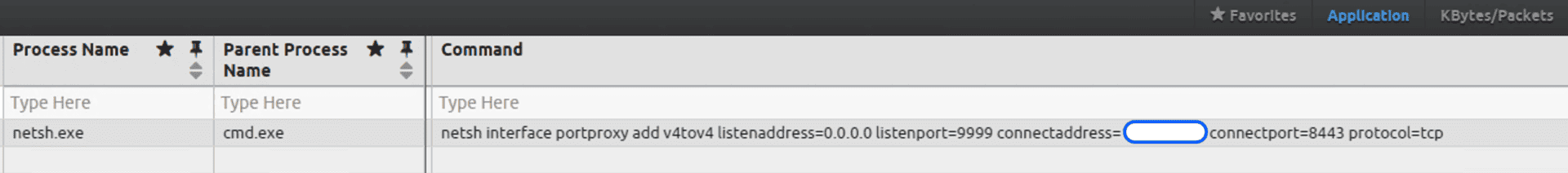 Detecting Volt Typhoon TTPs – Security Spotlight - Security Boulevard