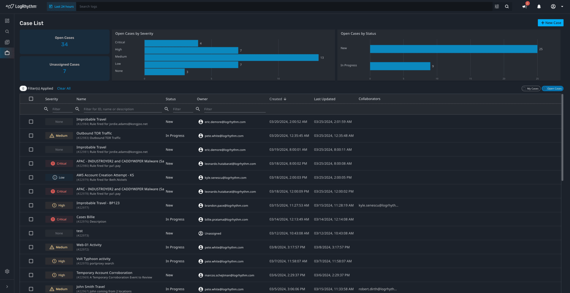 Secure a Faster Time to Value With LogRhythm Axon - Security Boulevard