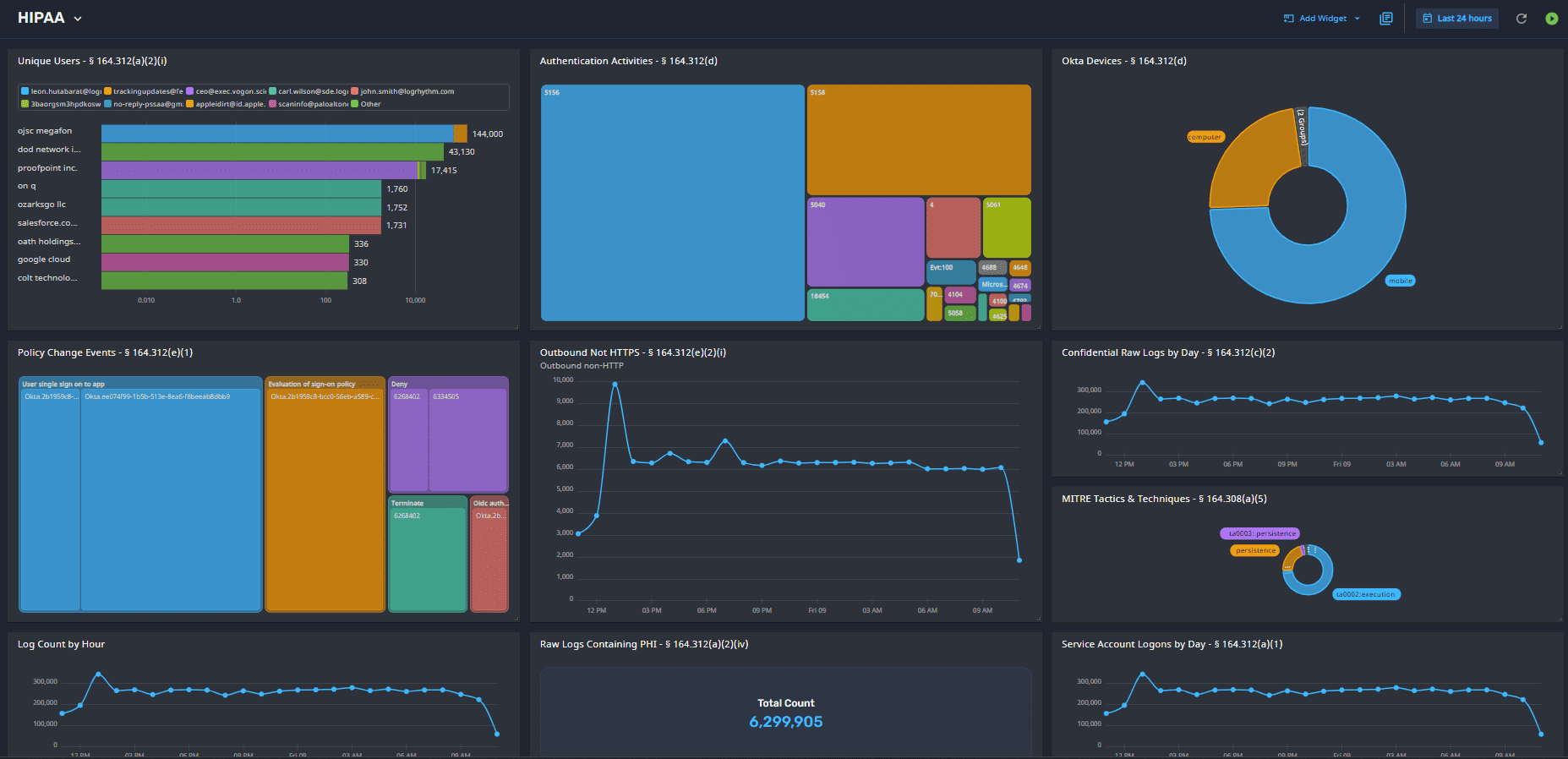 Healthcare Ransomware Attacks: Understanding the Problem and How to ...